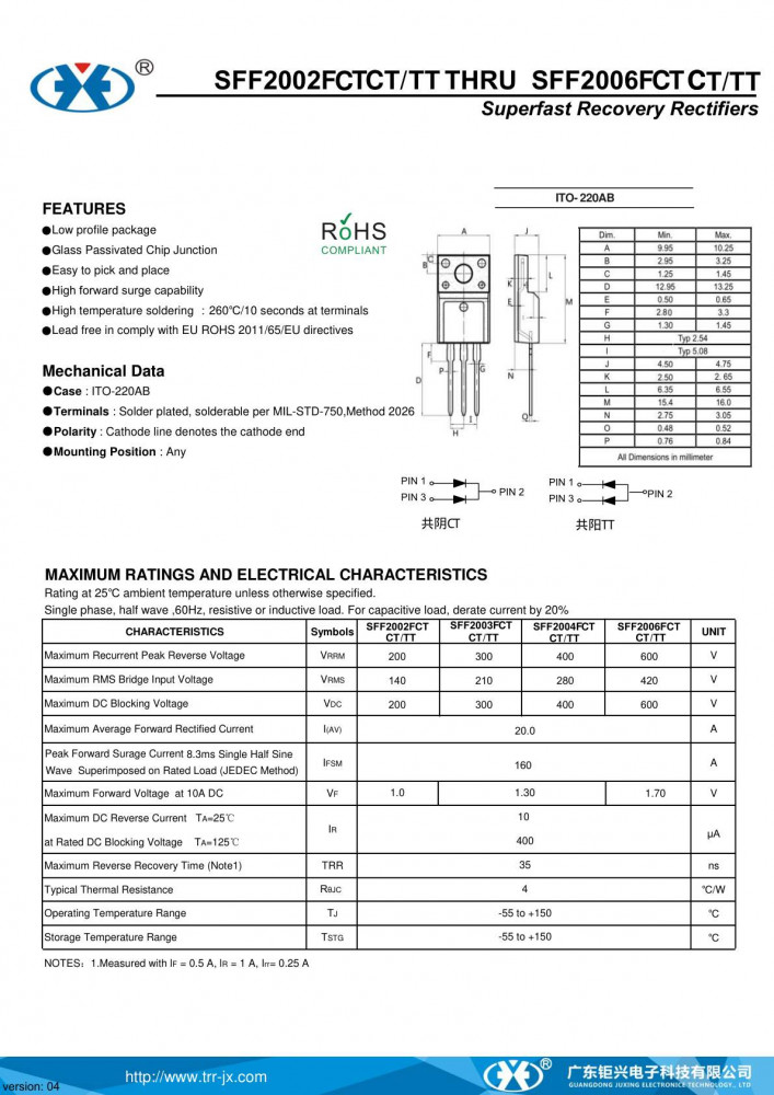 SFF2006FCT datasheet page 1