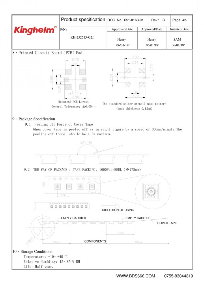 KH-252515-G2.1 specification page 4