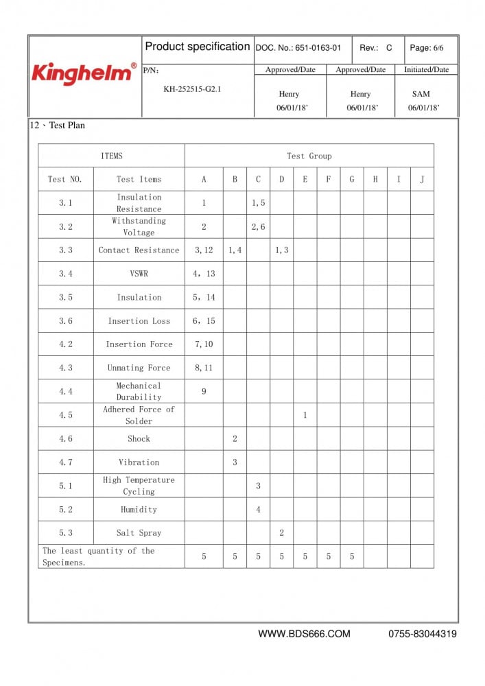 KH-252515-G2.1 specification page 6