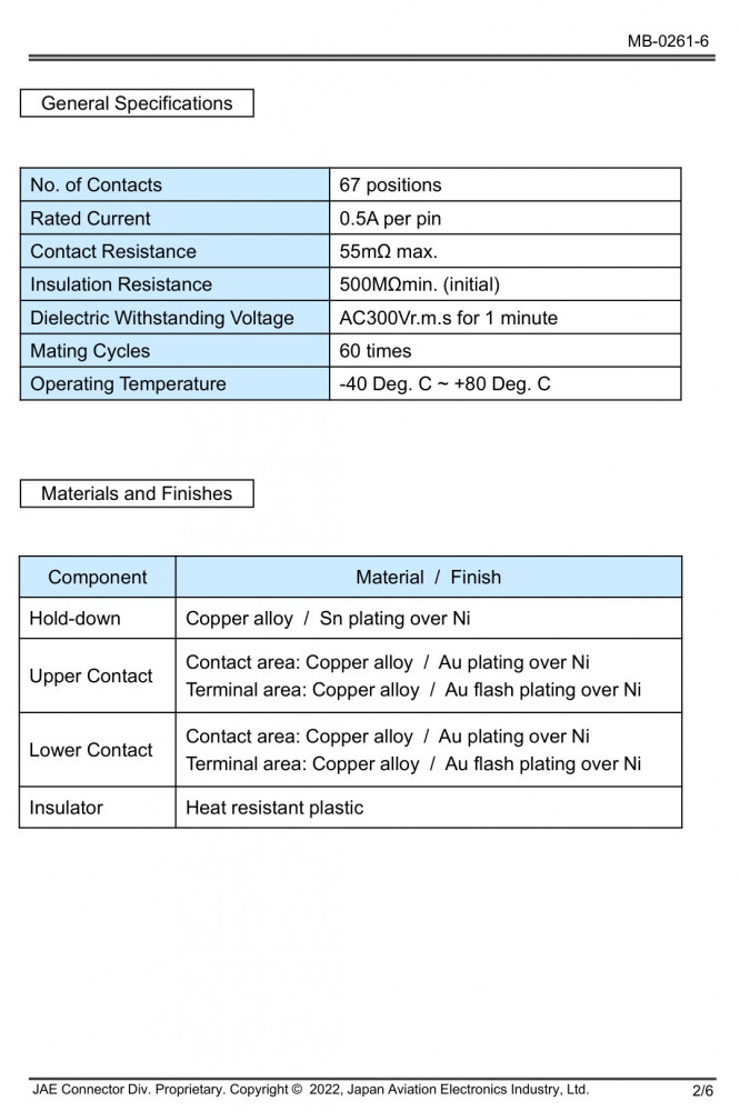 JAE SM3 Series document page 2