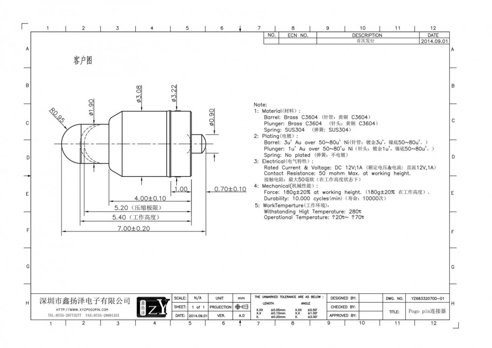 YZ68332070D-01 specification document page 3