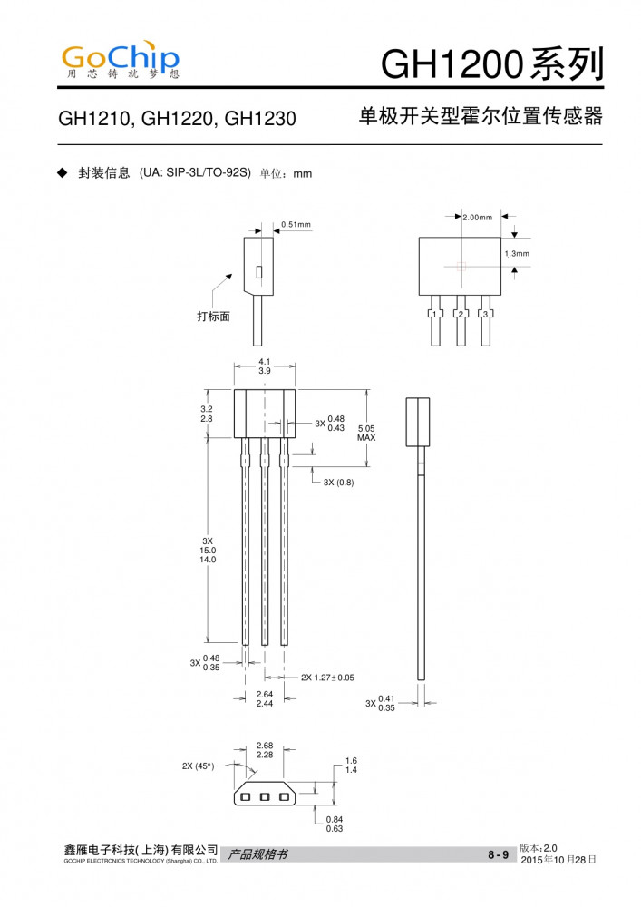 GH1210KUA datasheet page 8
