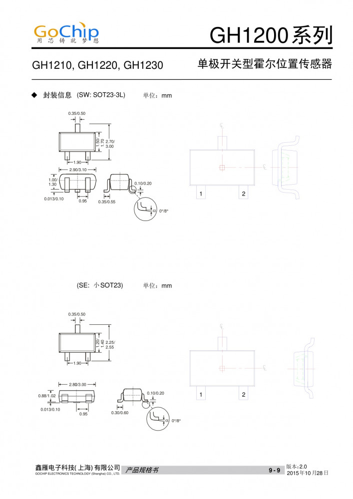 GH1210KUA datasheet page 9