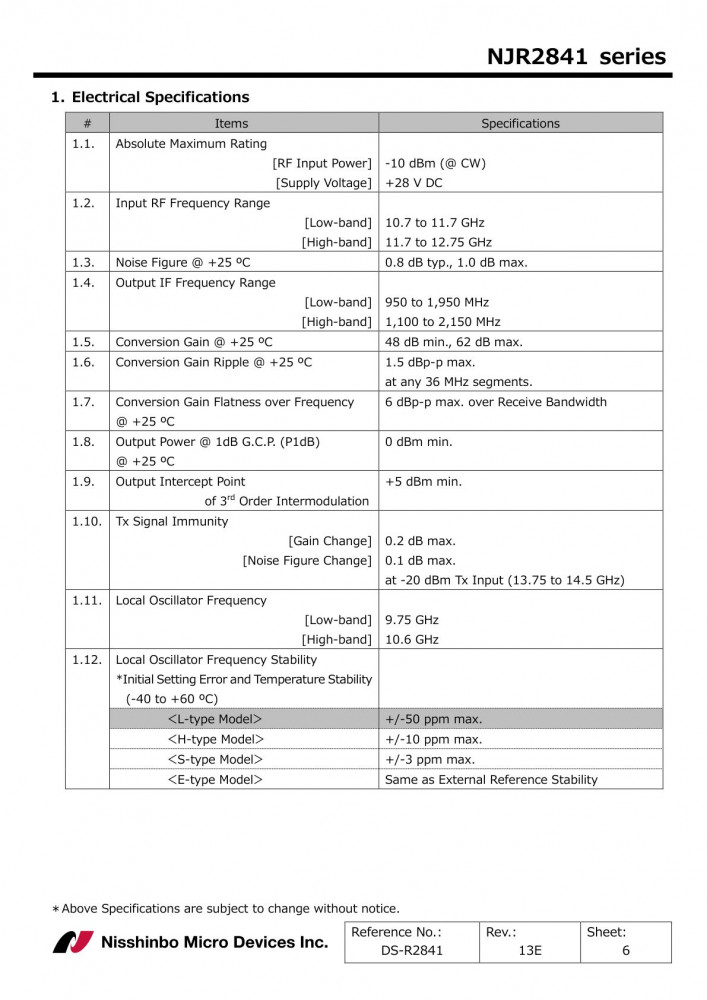 NJR2842 series datasheet page 6