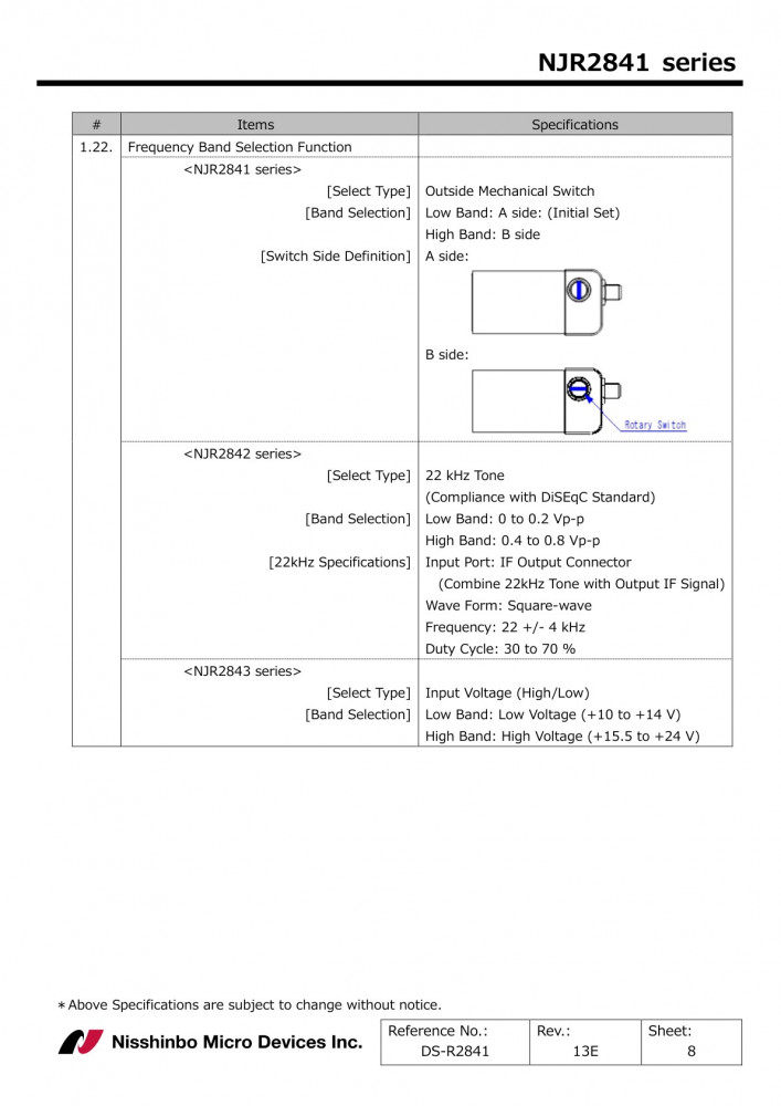 NJR2842 series datasheet page 8