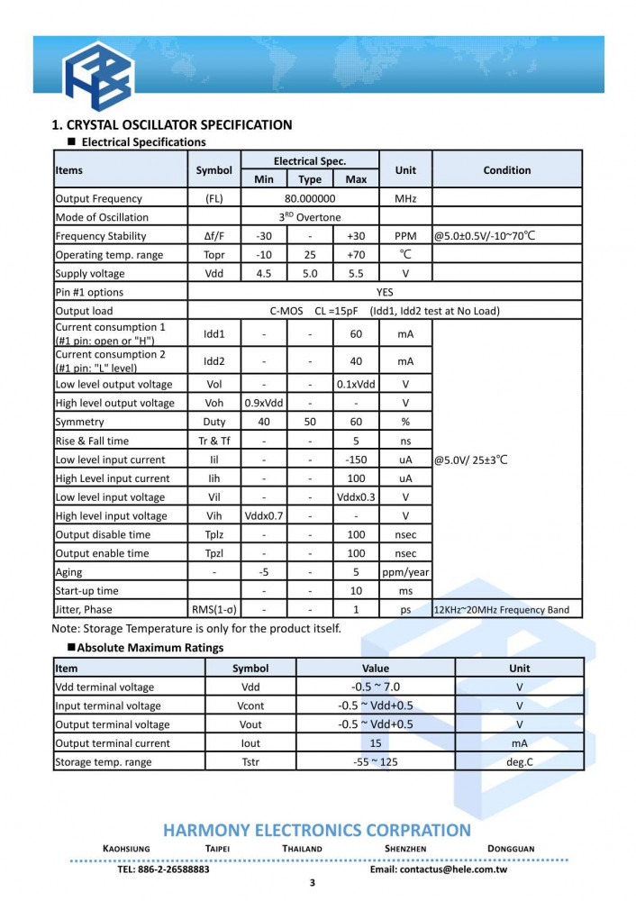 SSR080000F5CH datasheet page 4