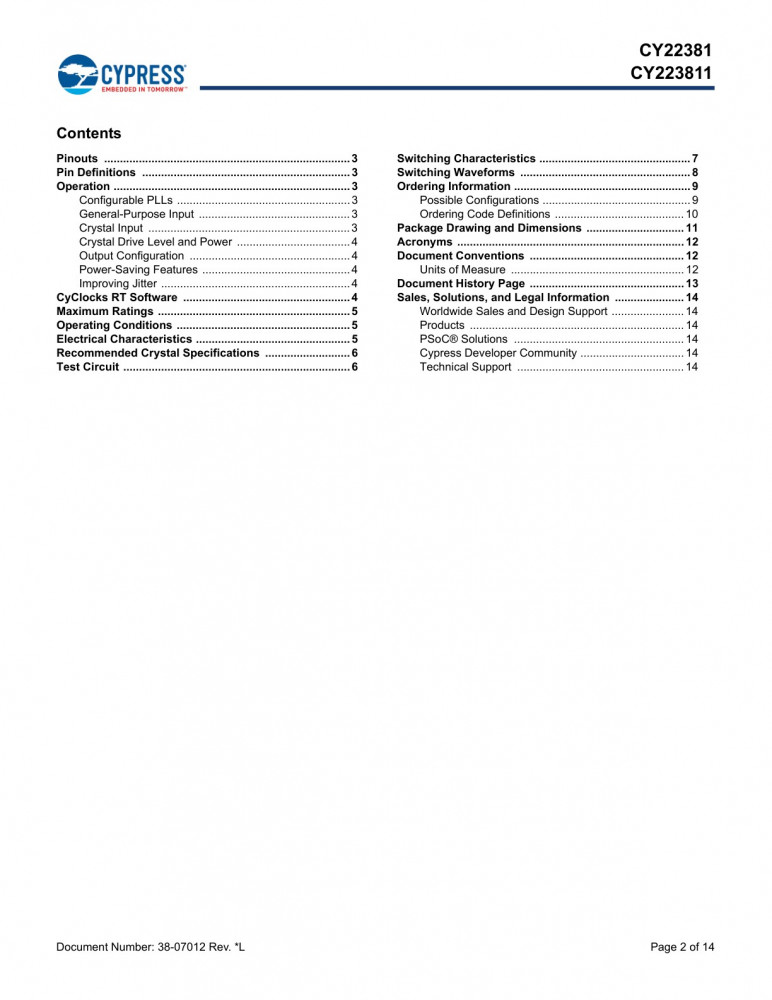 CY22381FXC datasheet page 2