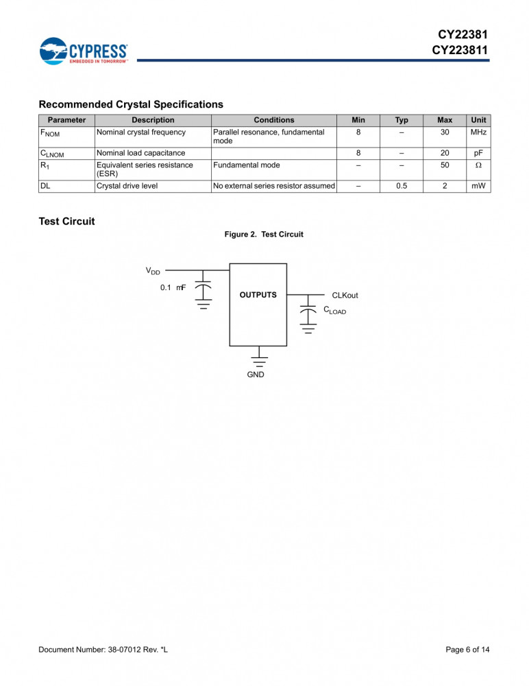 CY22381FXC datasheet page 6