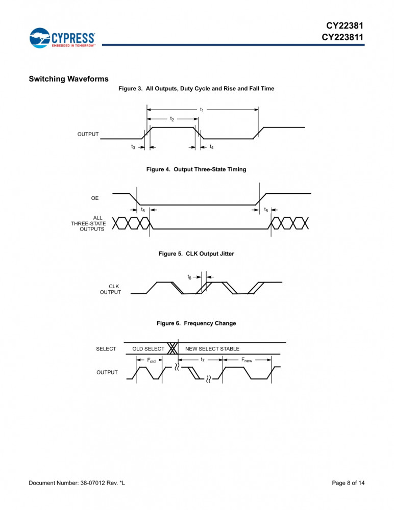 CY22381FXC datasheet page 8
