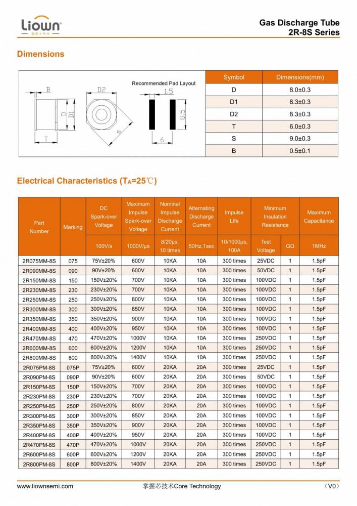 Liown 2R090PM-8S datasheet page 2