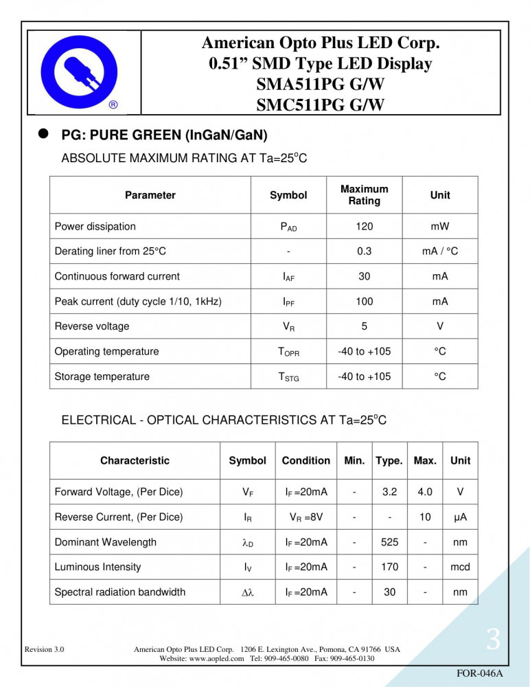 SMA511PG technical document page 3
