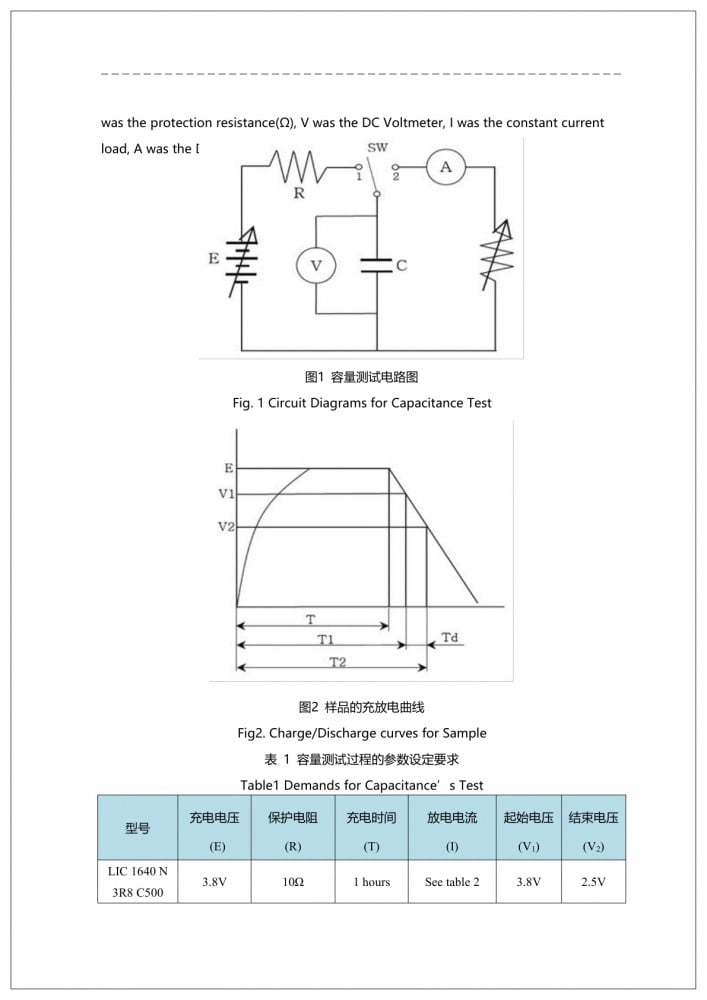LIC1640N3R8C500 datasheet page 8