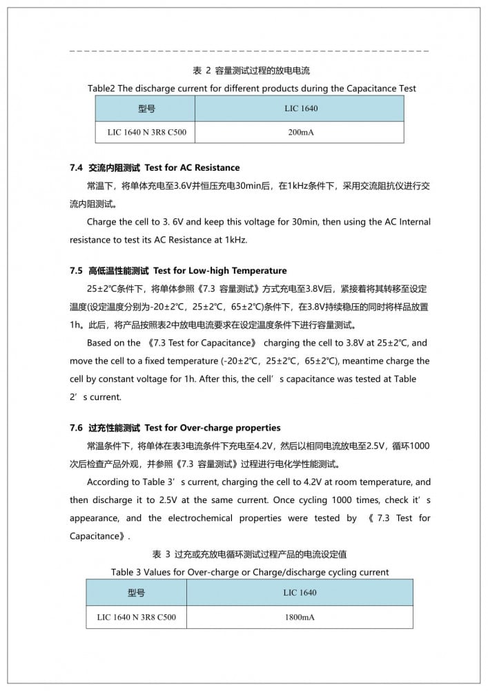 LIC1640N3R8C500 datasheet page 9