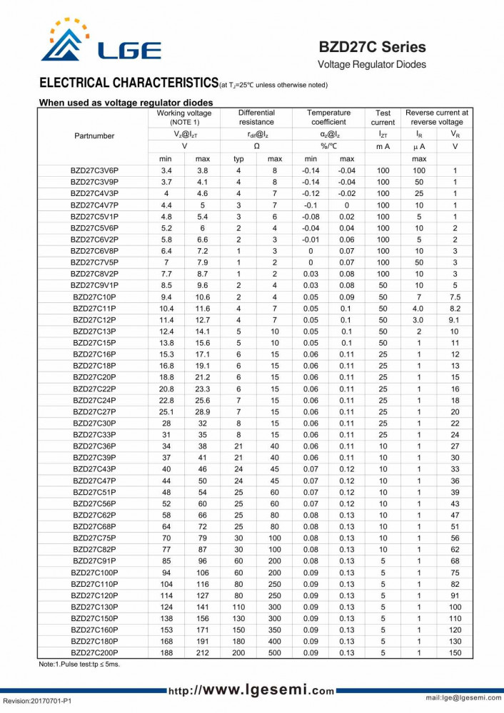 LGE BZD27C series datasheet page 2