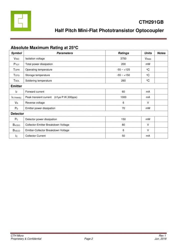 CTH291GB(T1) datasheet page 2