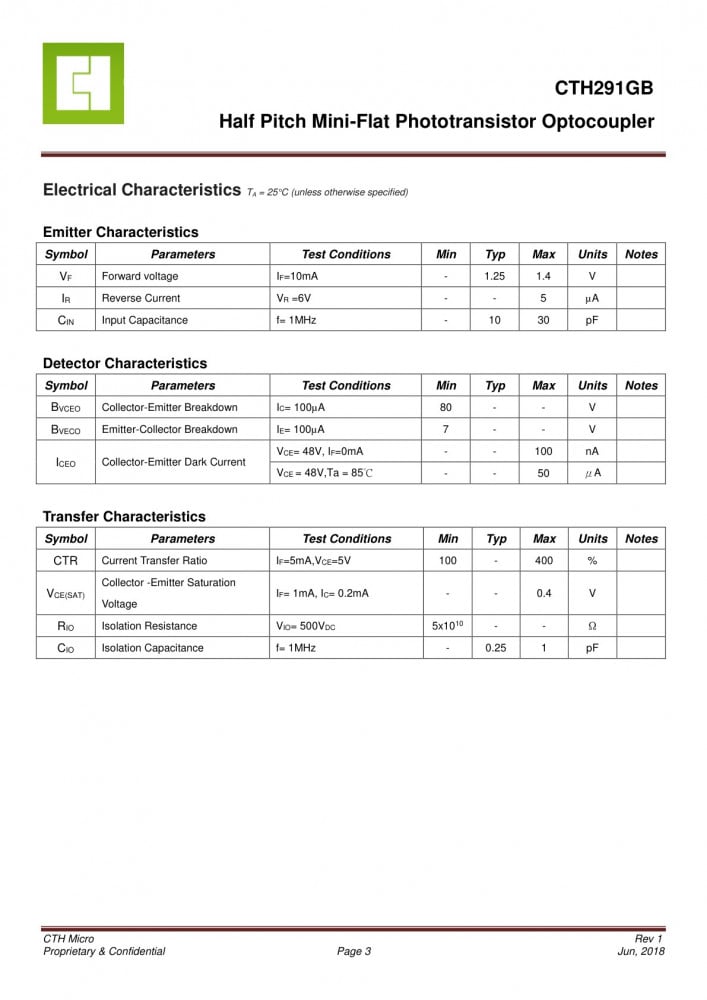 CTH291GB(T1) datasheet page 3