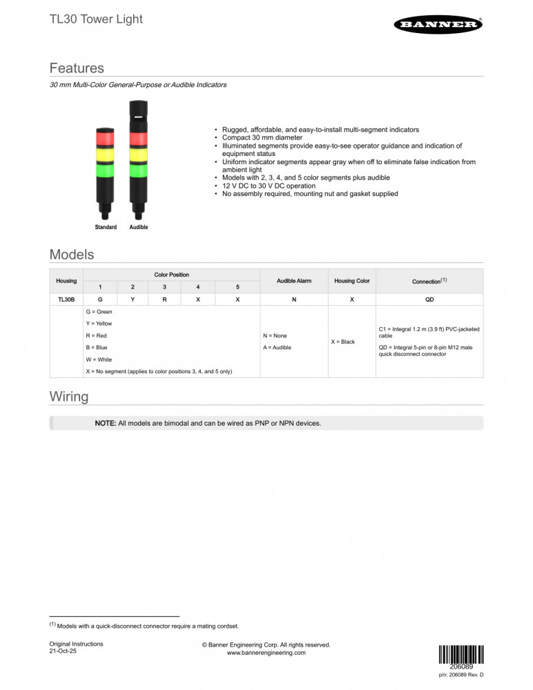 Product documentation page 1