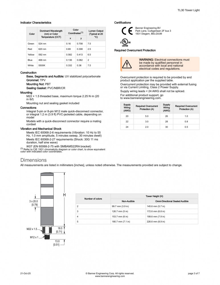Product documentation page 3