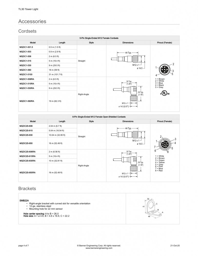 Product documentation page 4