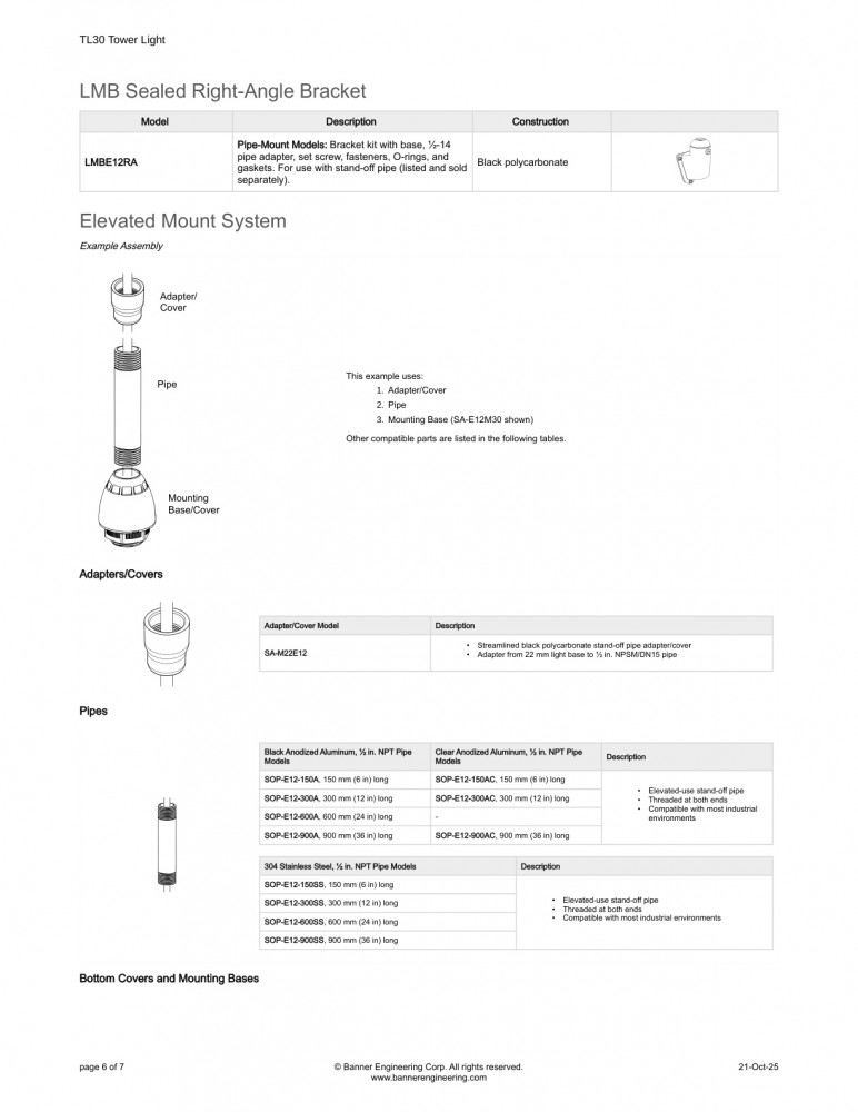 Product documentation page 6