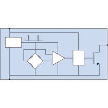 ADL025-14E: 1 mT, 3V, 55 Hz Duty-Cycled GMR Switch, DFN4 for sale