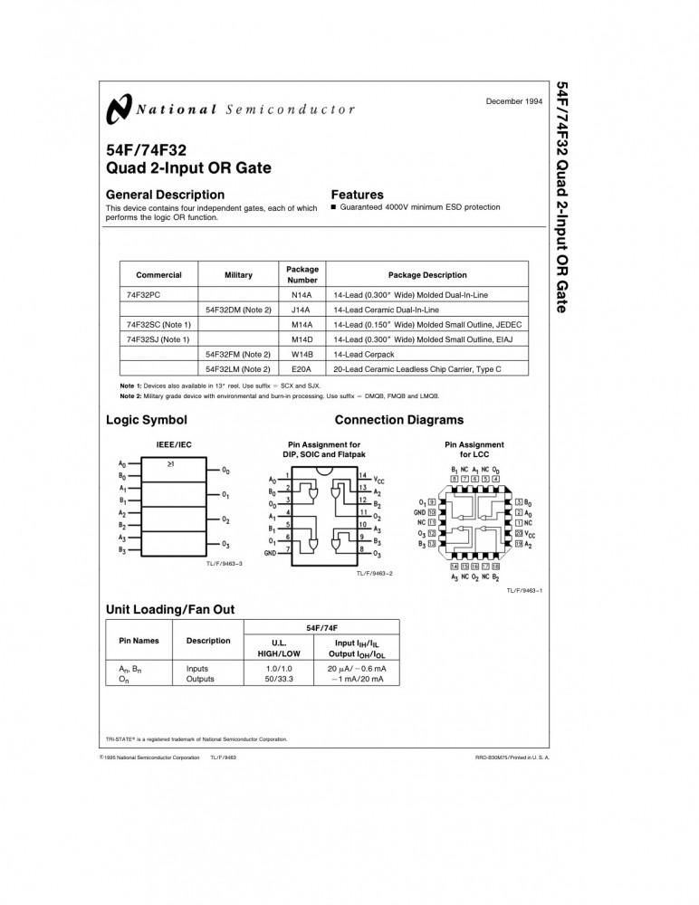 54F32/BDA datasheet page 2