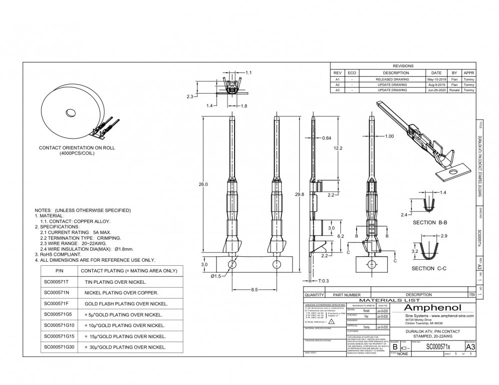 Amphenol SC000571G10 technical drawing