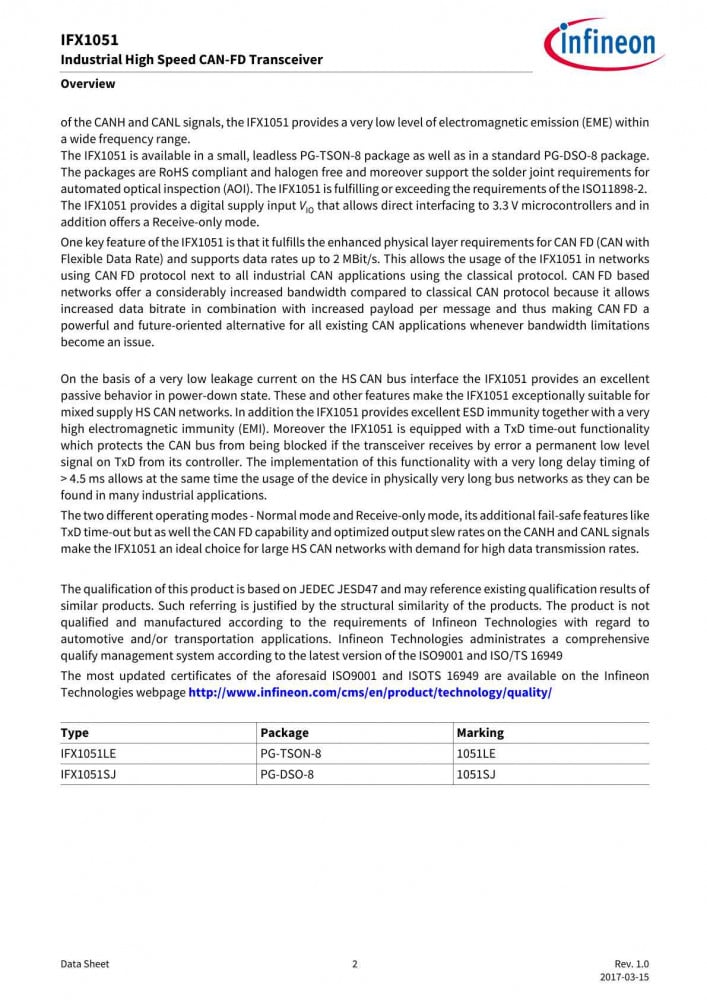 IFX1051 datasheet page 2