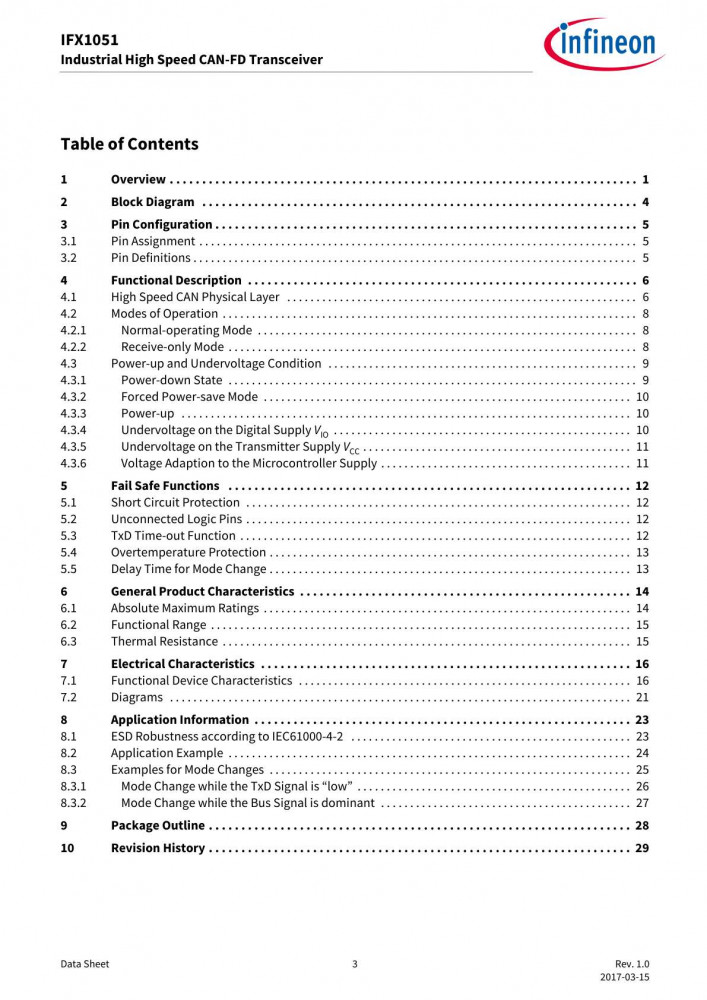 IFX1051 datasheet page 3