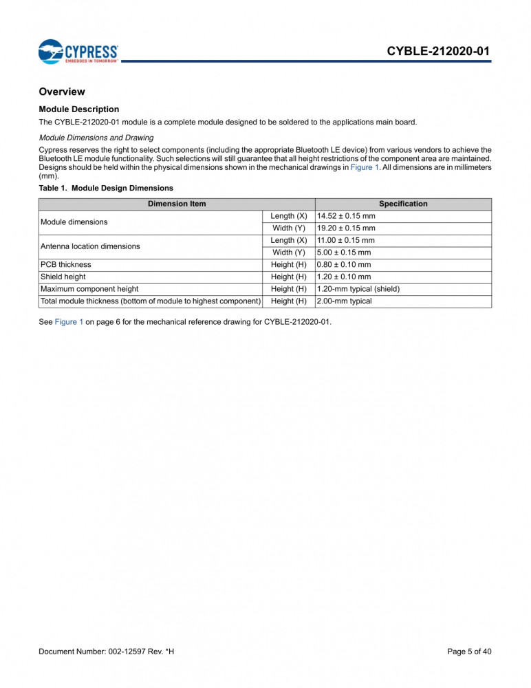 CYBLE-212020-01 document page 6