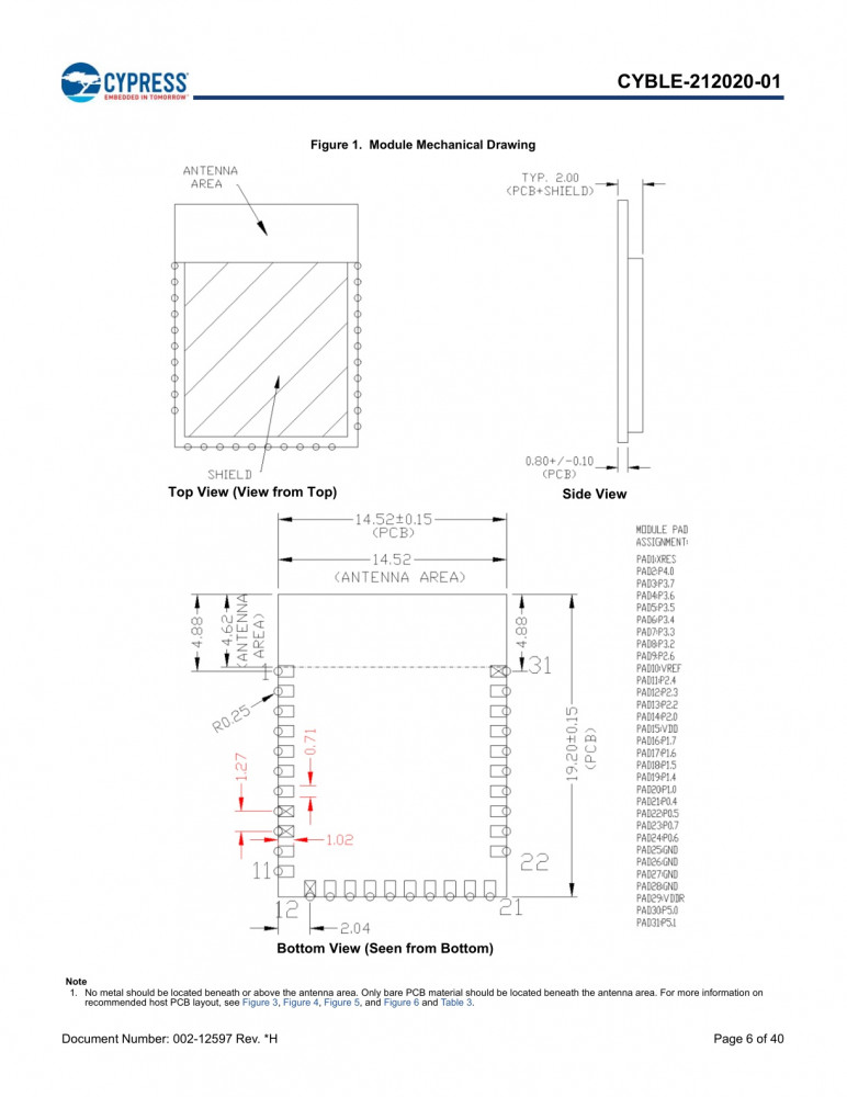 CYBLE-212020-01 document page 7