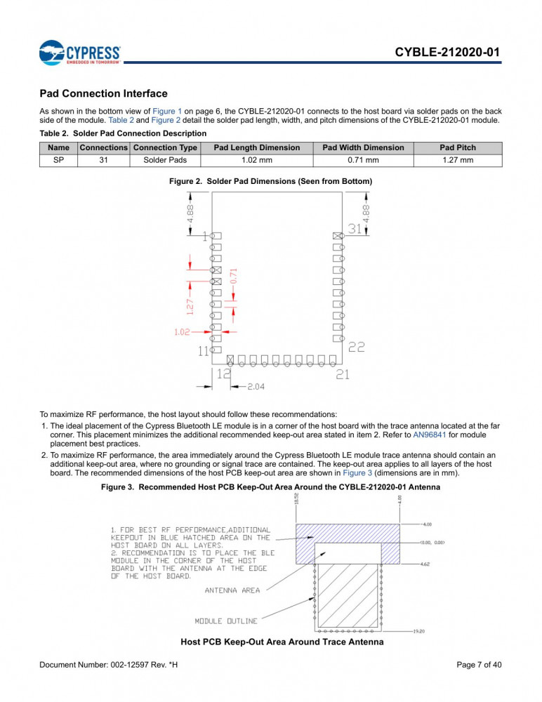 CYBLE-212020-01 document page 8
