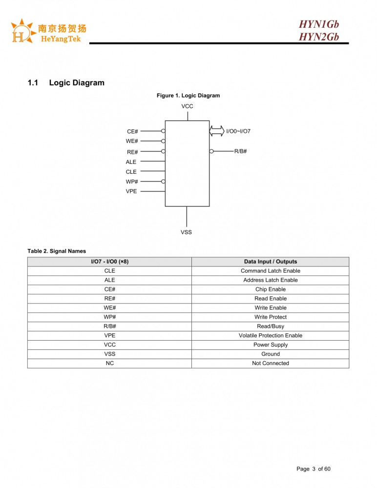 HYN2G08UKTCC1 datasheet page 3