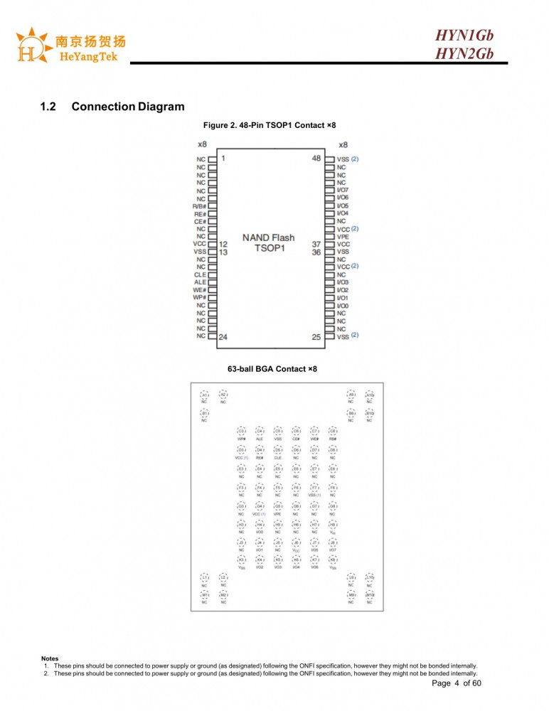 HYN2G08UKTCC1 datasheet page 4