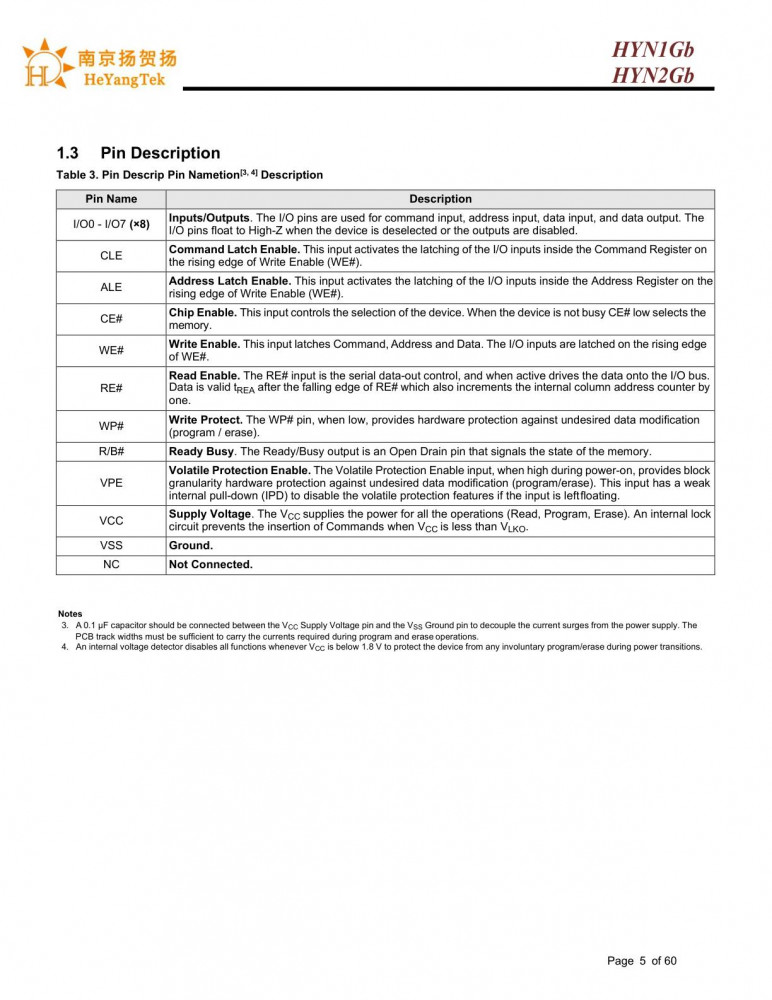 HYN2G08UKTCC1 datasheet page 5
