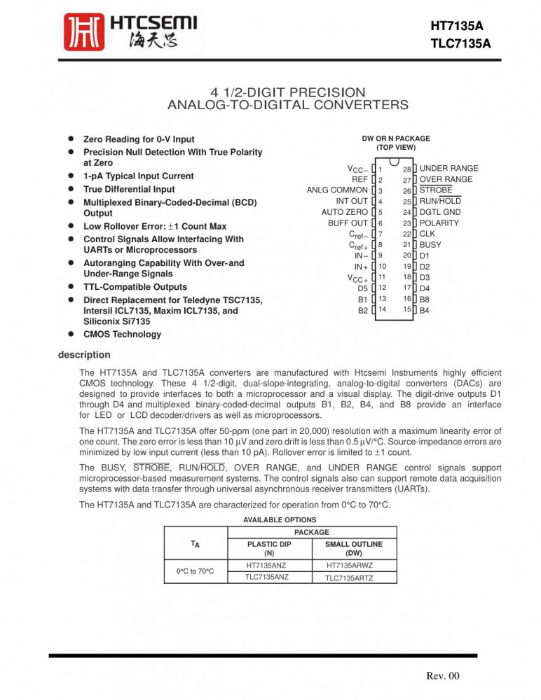 HT7135ARWZ datasheet page 1