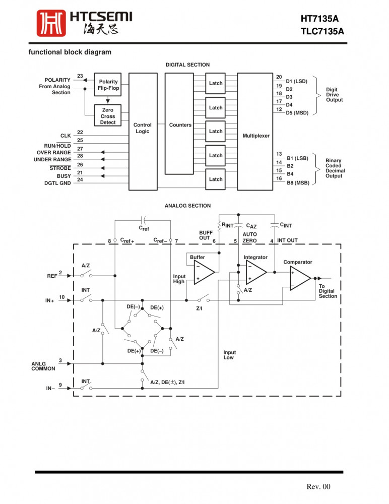 HT7135ARWZ datasheet page 2