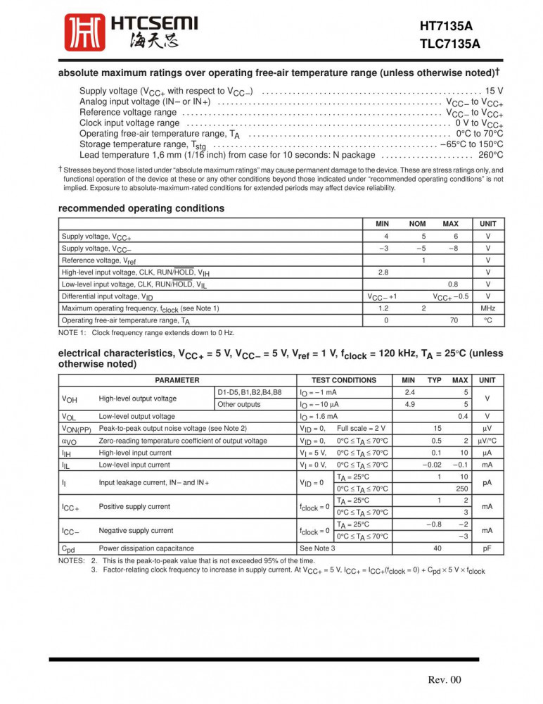 HT7135ARWZ datasheet page 3