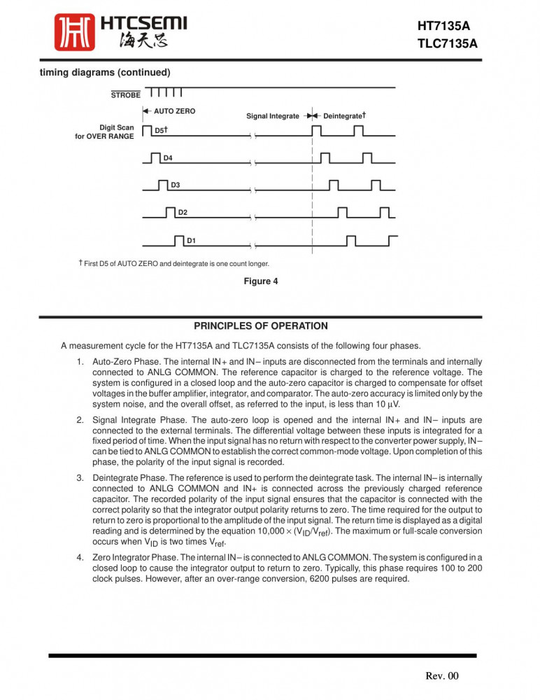 HT7135ARWZ datasheet page 6