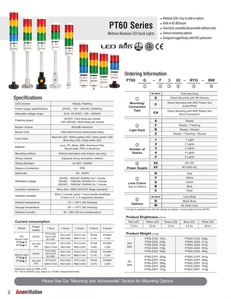 PT60 Series technical document, page 1