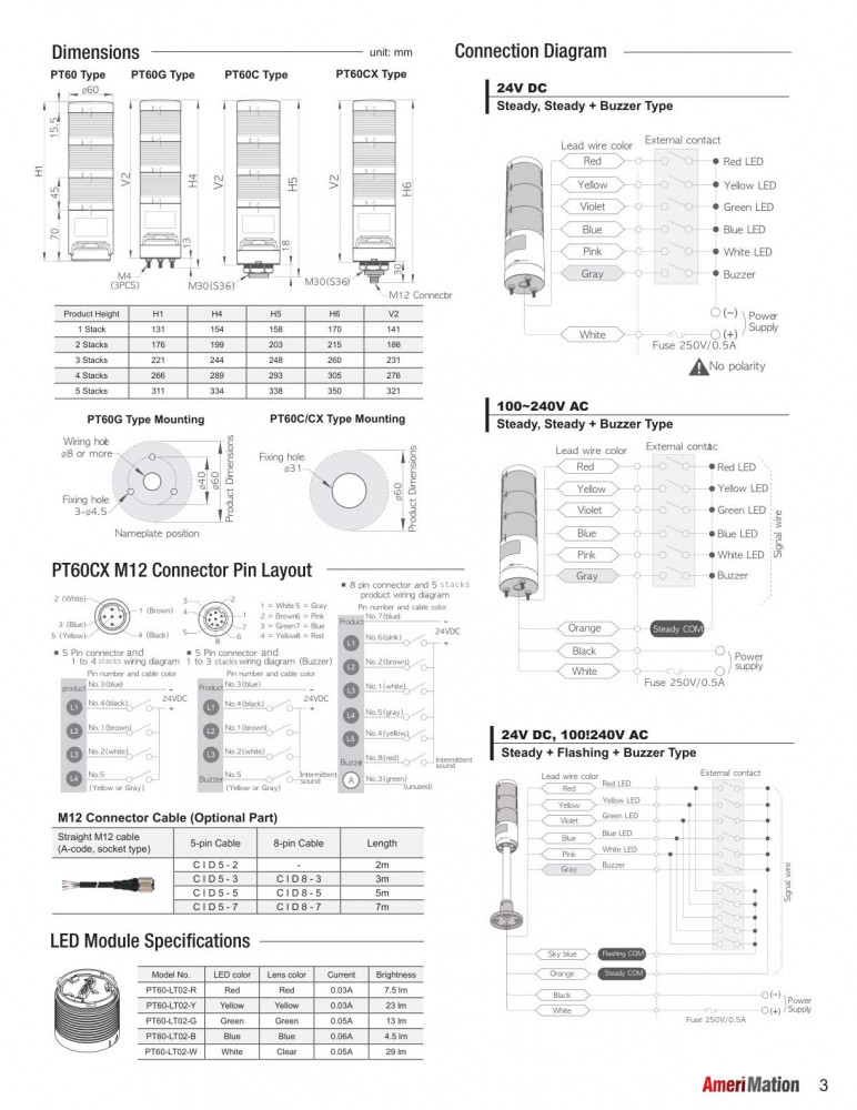PT60 Series technical document, page 2