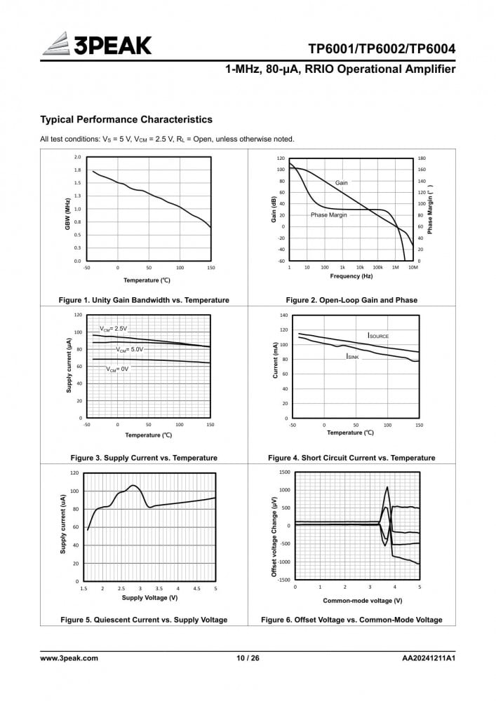 TP6001-CR datasheet page 10