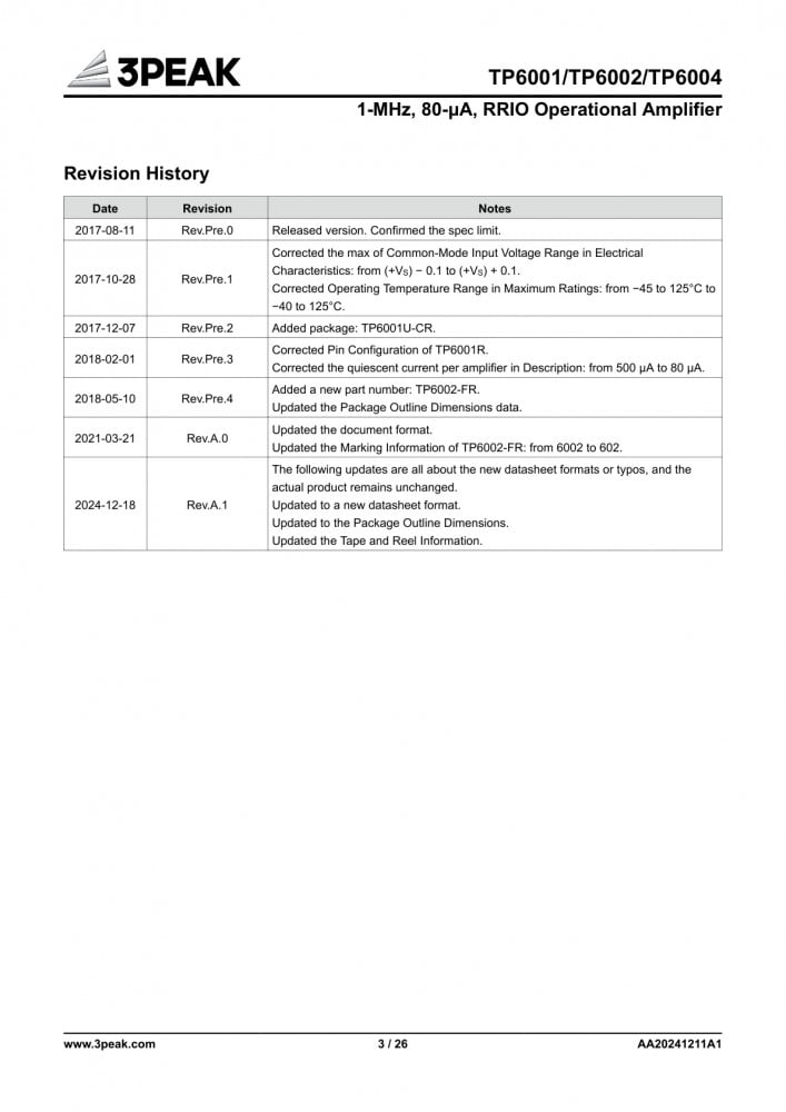 TP6001-CR datasheet page 3