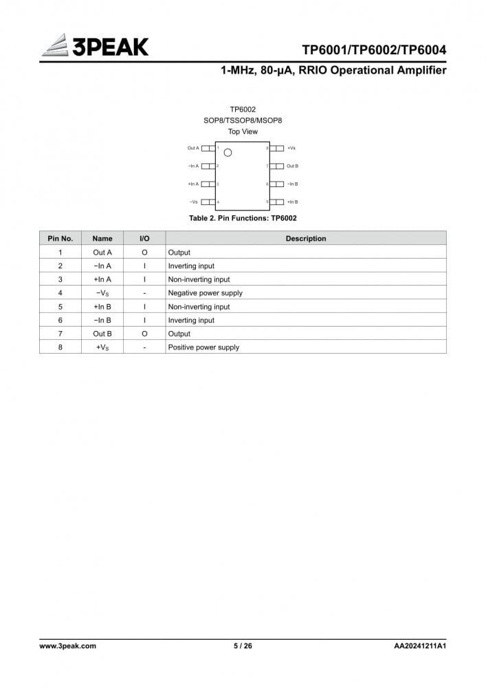 TP6001-CR datasheet page 5