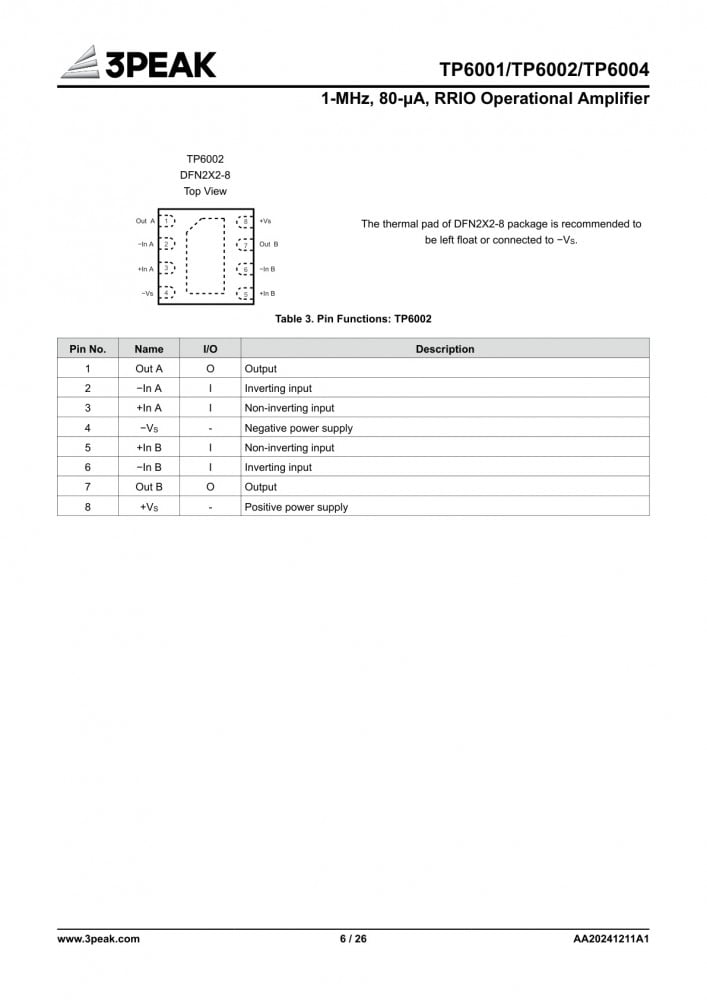 TP6001-CR datasheet page 6