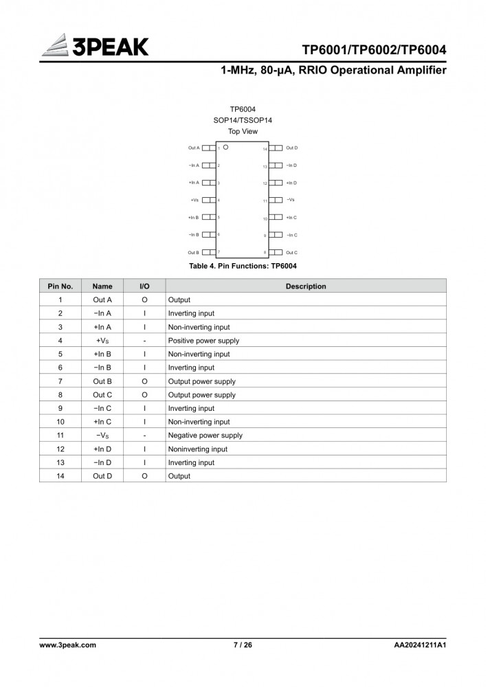 TP6001-CR datasheet page 7