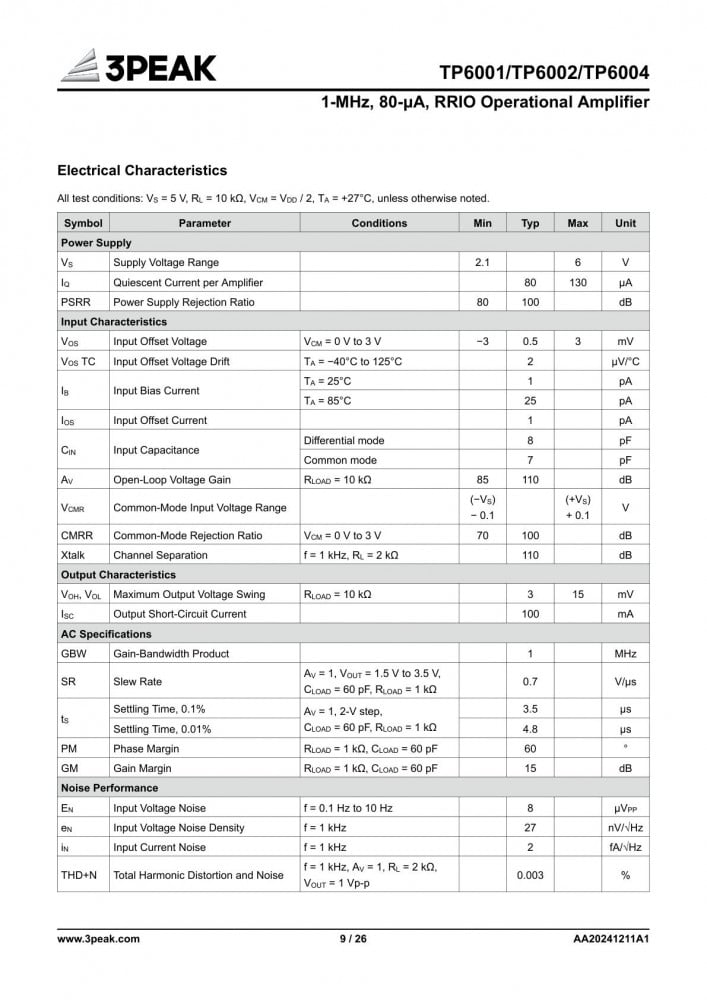 TP6001-CR datasheet page 9