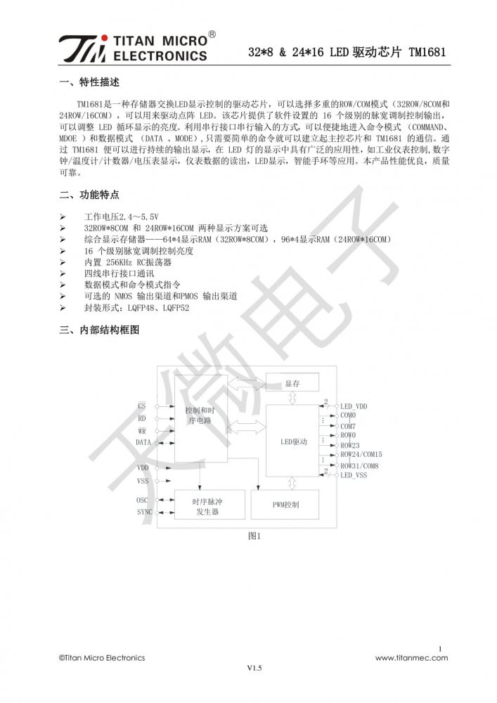 TM1681 datasheet page 1