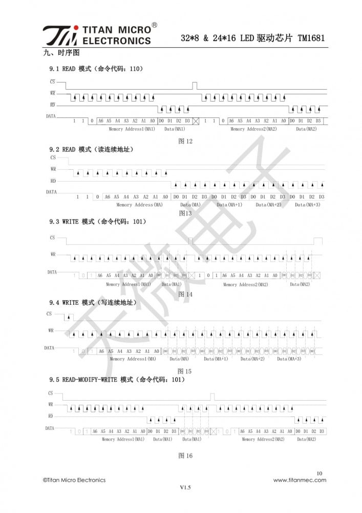 TM1681 datasheet page 10