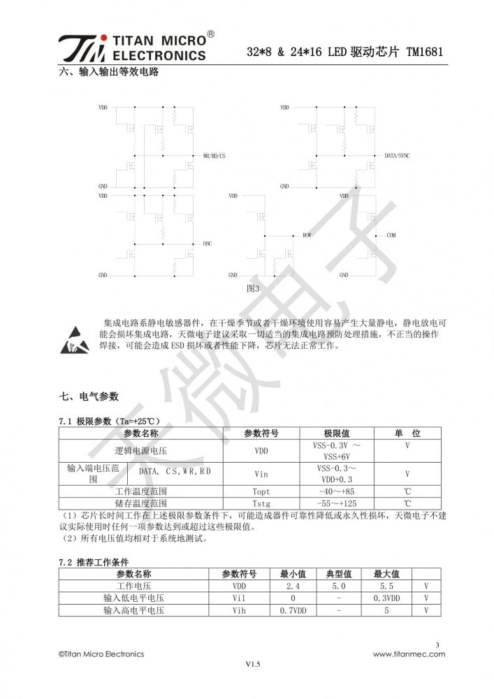 TM1681 datasheet page 3